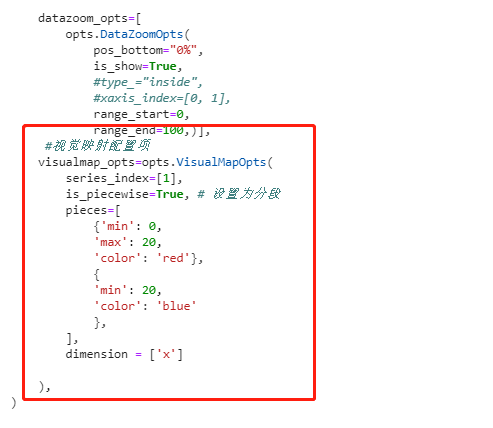 VisualMapOpts 如何设置多条线分段显示颜色 · Issue #1787 · pyecharts/pyecharts · GitHub