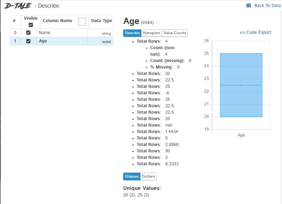 Describe shows proper values, but repeats 'Total Rows:' heading instead of proper headings ...