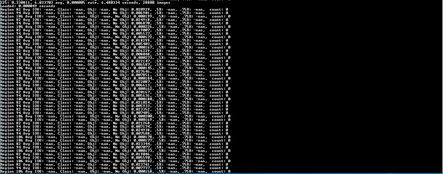 Training with 16 bit images · Issue #886 · pjreddie/darknet · GitHub