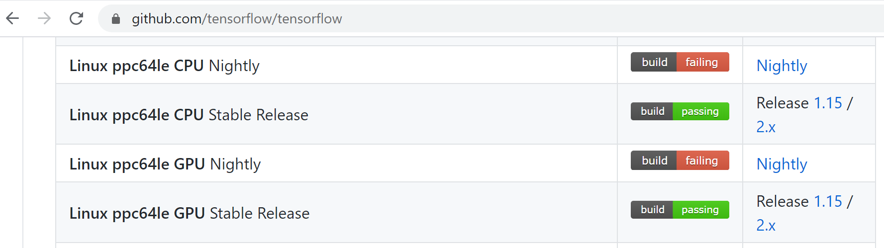Release 8.1 · Issue #7727 · KratosMultiphysics/Kratos · GitHub