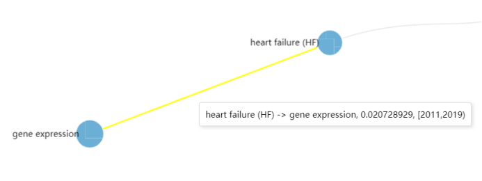 GitHub - Rantitan/CapstoneProject