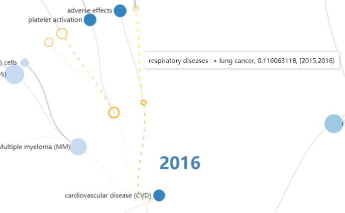 GitHub - Rantitan/CapstoneProject