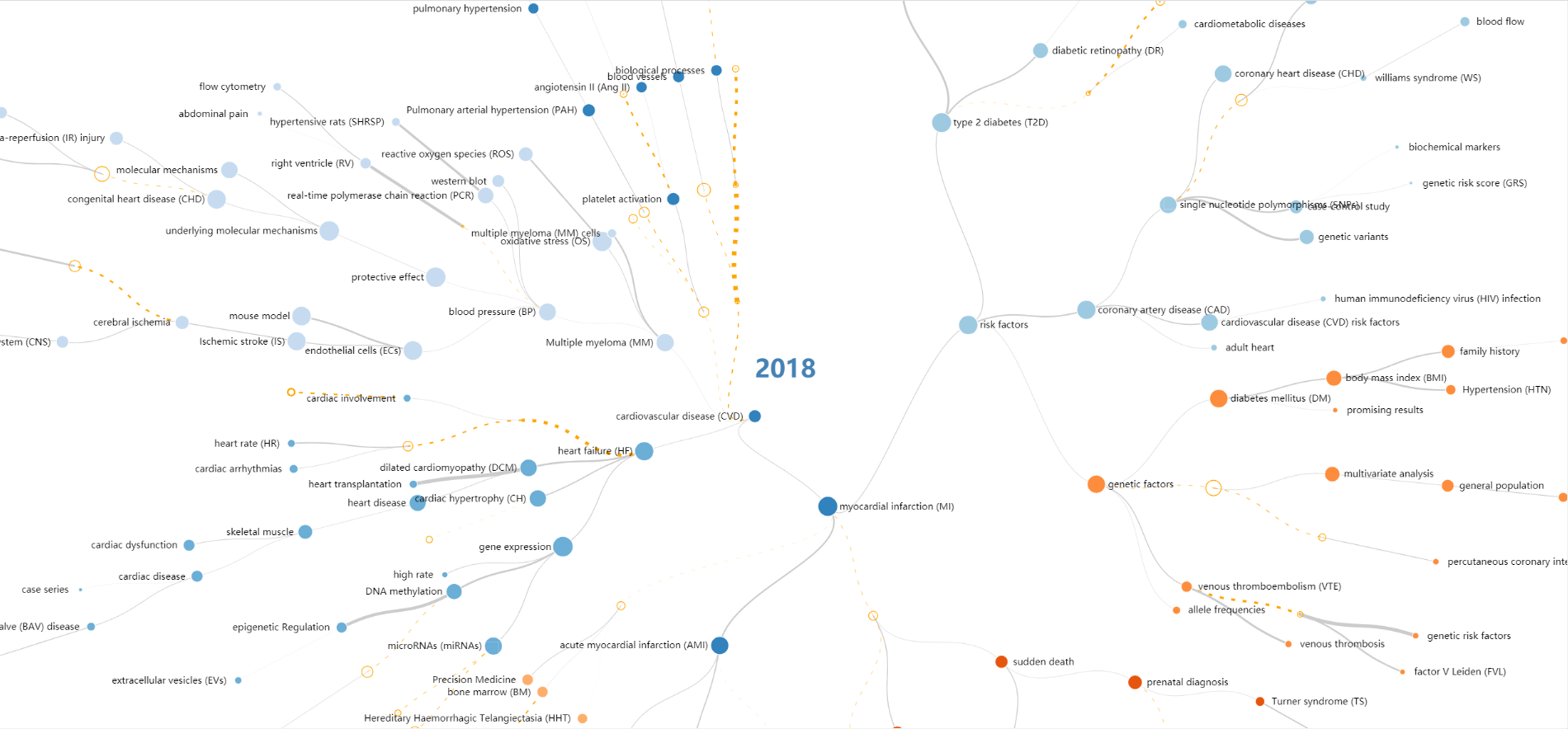 GitHub - Rantitan/CapstoneProject