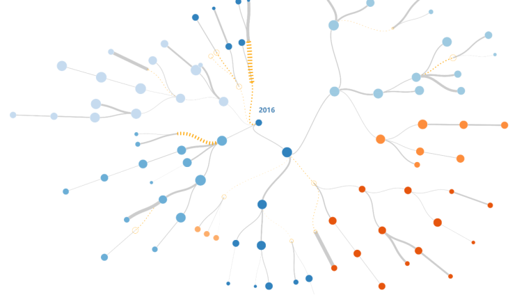 GitHub - Rantitan/CapstoneProject