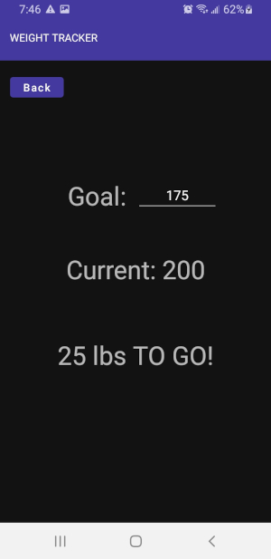 GitHub - ManSloth/CS-360-Mobile-Architecture: Android Mobile App