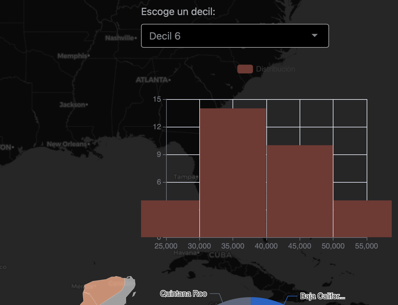 bug with histogram · Issue #346 · JohnCoene/echarts4r · GitHub