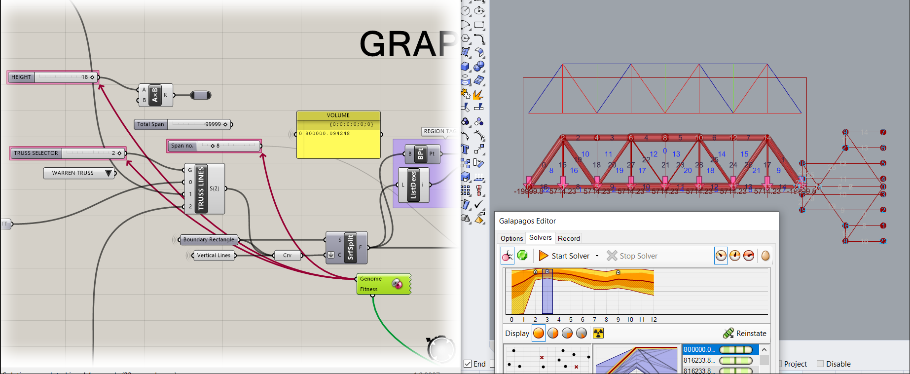 GitHub - tnishan/2D_Trusses_Graphic_statics