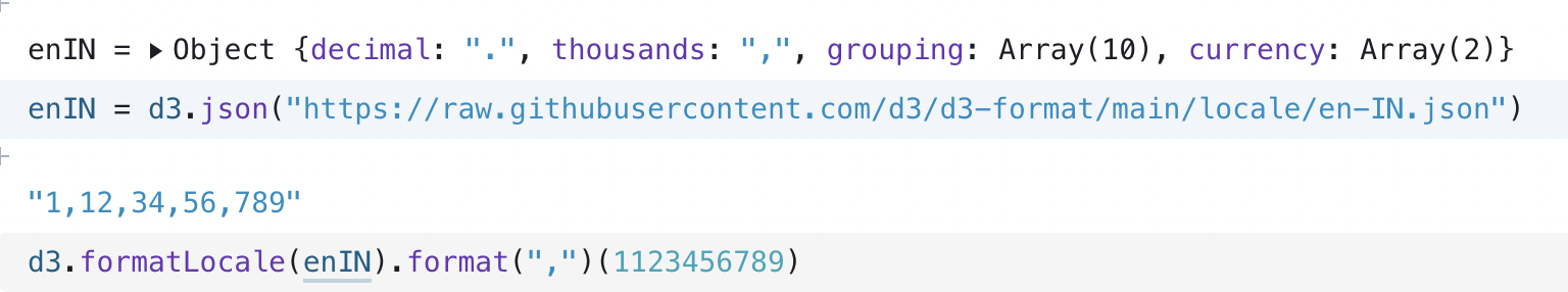 Using custom units in d3-format · Issue #128 · d3/d3-format · GitHub