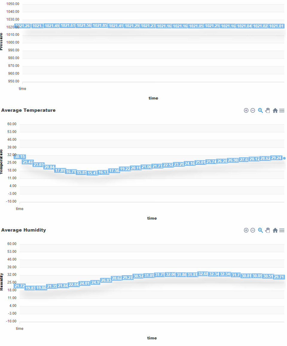 GitHub - jinhg0214/RC_Car: SSAFY RC카 프로젝트