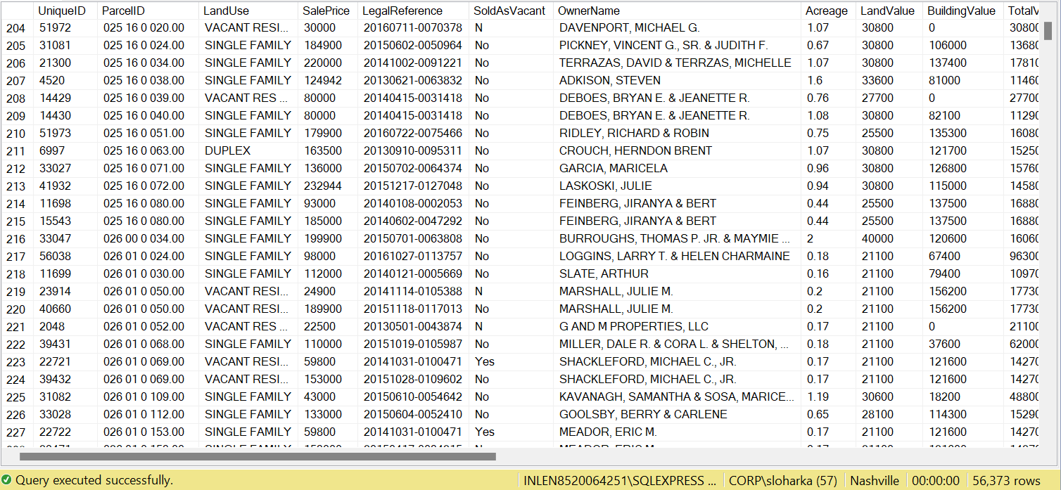 GitHub - Sakshiloharkar/Nashville-Housing-Data-Cleaning