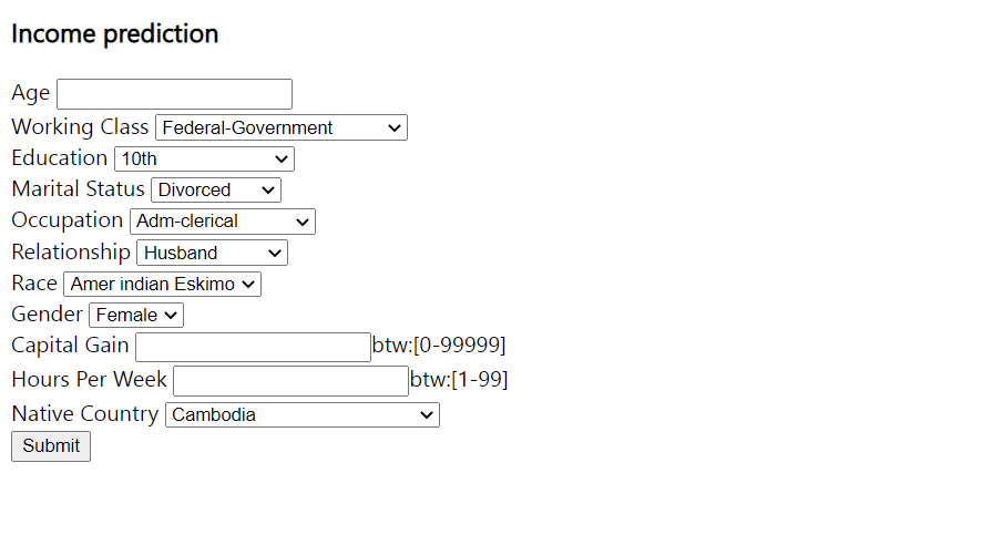 GitHub - Nehan1901/Income-Prediction