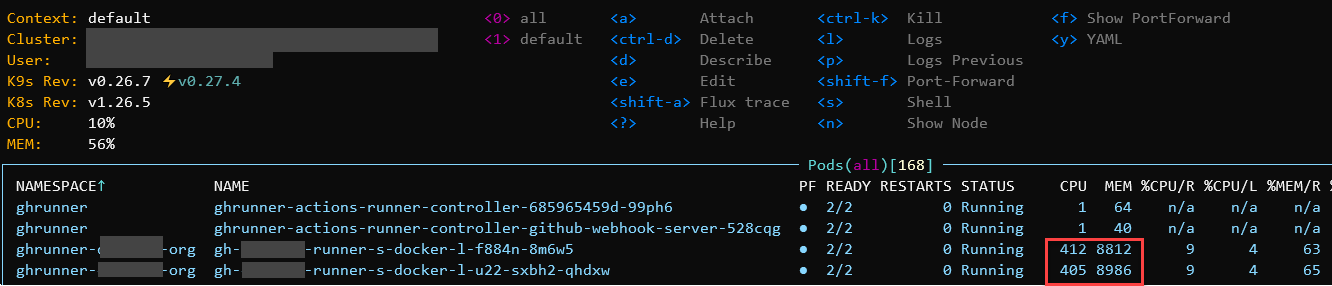 Dind Pod Metrics Ignore Docker Containers On Cgroupv2 Only Nodes · Issue 1301 · Kubernetes Sigs