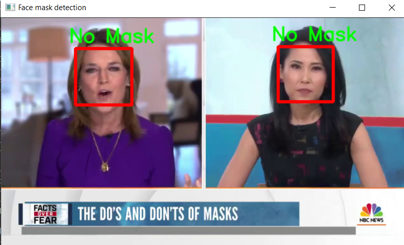 GitHub - SaiVamshiK/Real-Time-Face-Mask-Detector