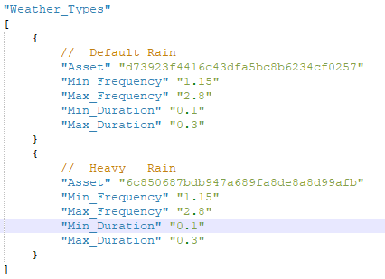 [Bug?] Auto-Completion Keywords get registered by spaces in the name ...