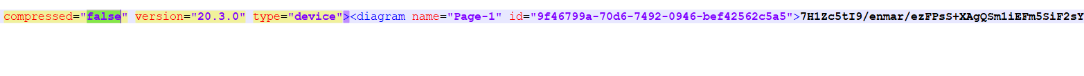 Compressed drawio file shows mxfile/compressed="false" · Issue #3106 · jgraph/drawio · GitHub