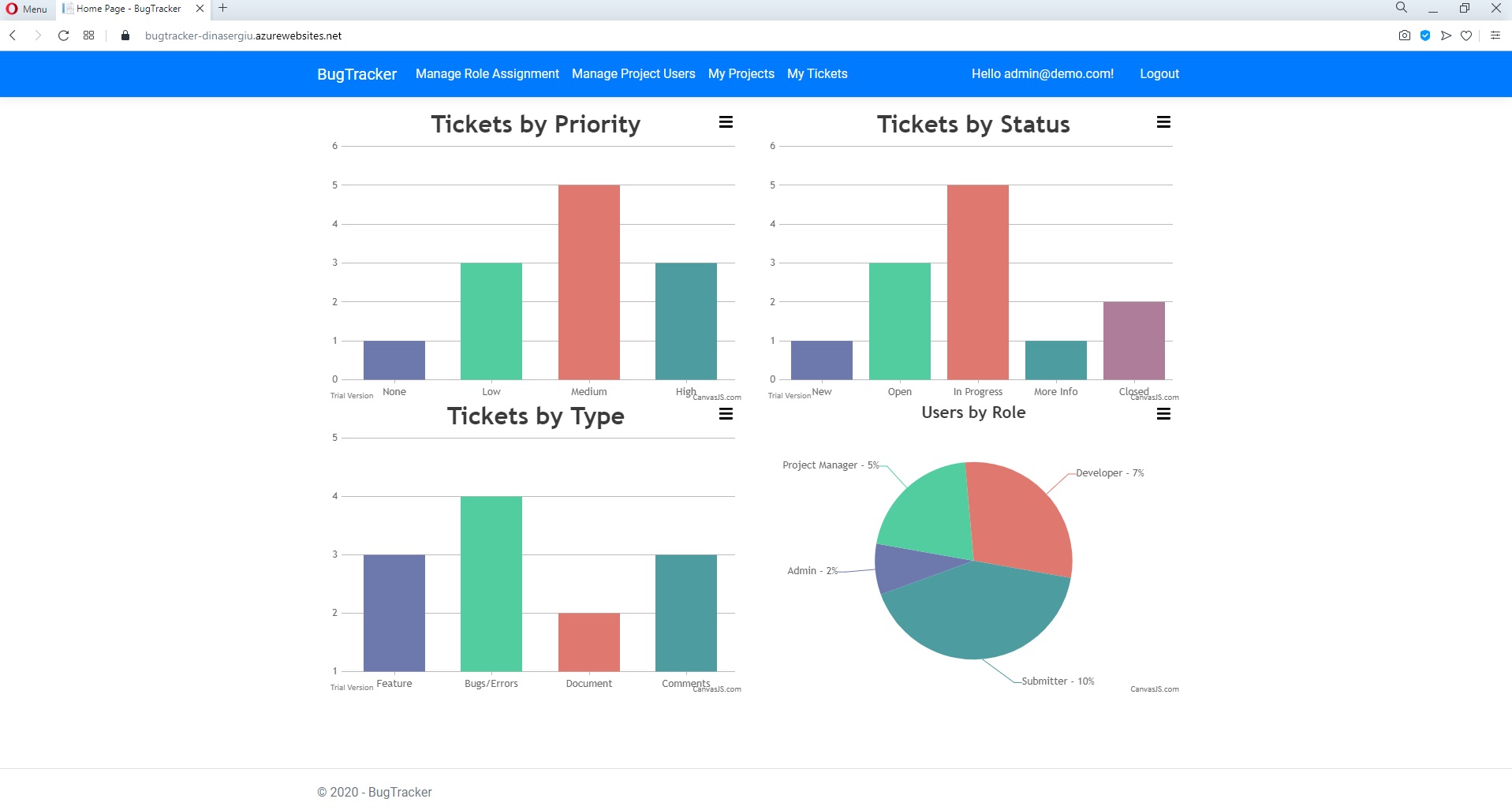 GitHub - sergiu-dina/bug-tracker