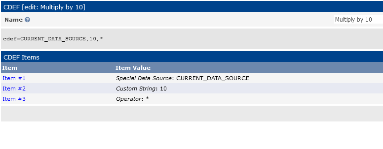 Threshold not triggering if CDEF is utilized · Issue #446 · Cacti/plugin_thold · GitHub
