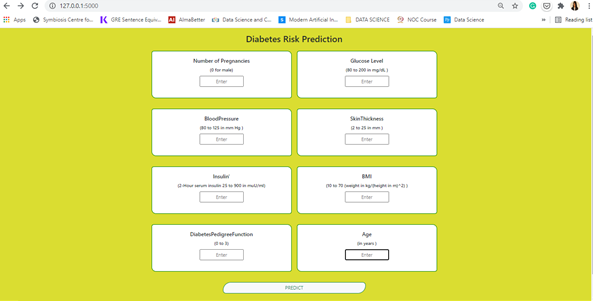 GitHub - krantiw/Diabetes-Prediction: Using Random Forest Classifier ...