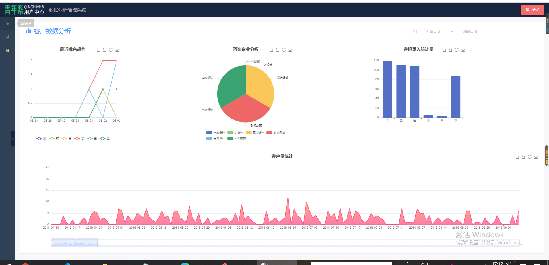 adminSystem/项目页面展示.md at master · qinxiaojieLucky/adminSystem · GitHub