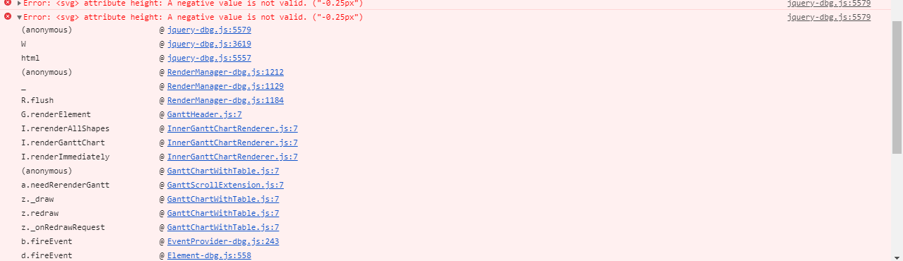 Bird eye not working in gantt chart 2.0 and issue with display button · Issue #2997 · SAP ...