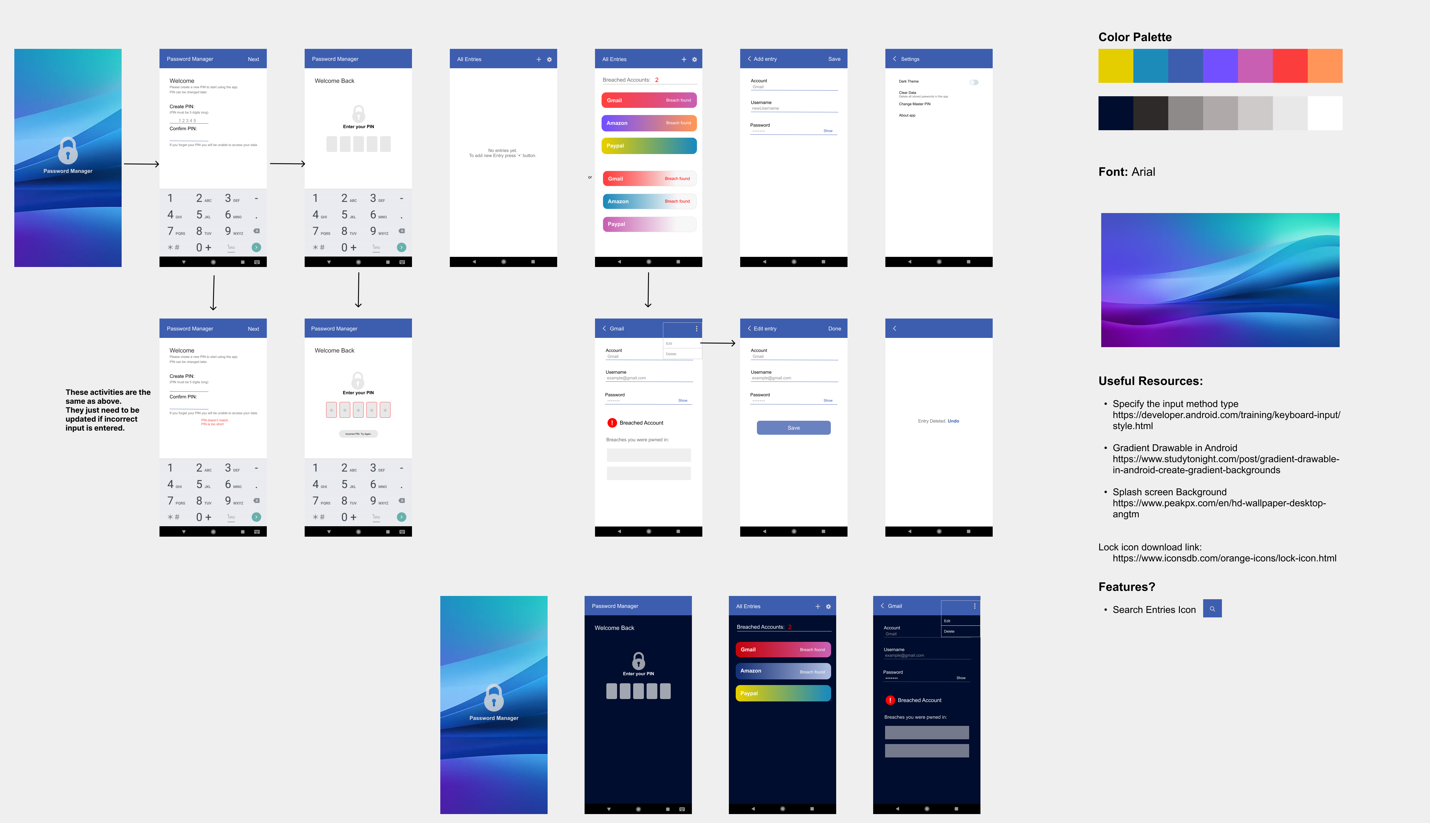 GitHub - dpoppe7/Password-Manager-Project: A basic password management ...