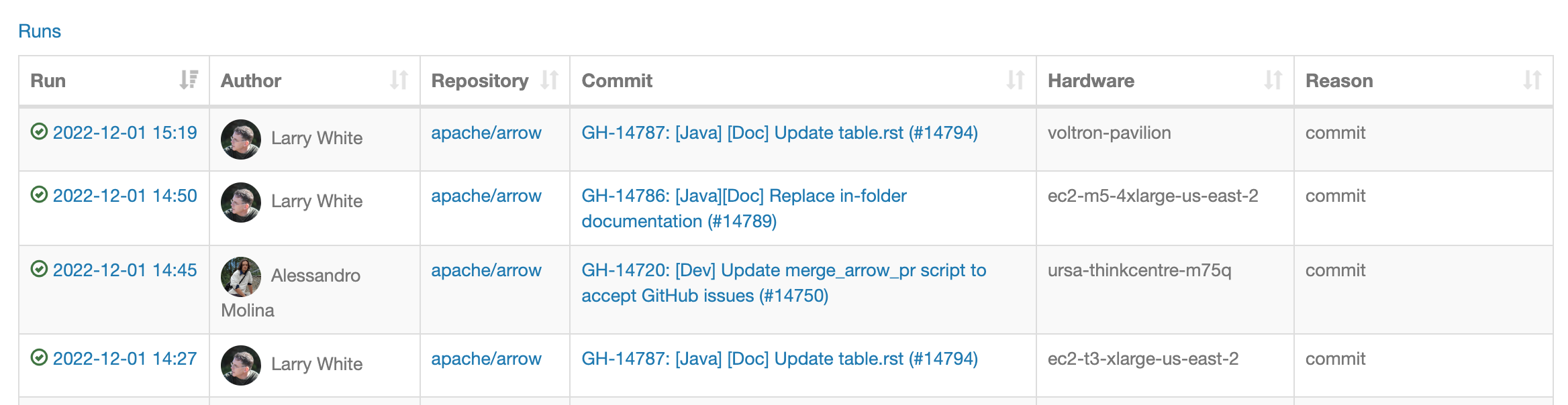 Use the commit message as a link to run in the index.html · Issue #478 · conbench/conbench · GitHub