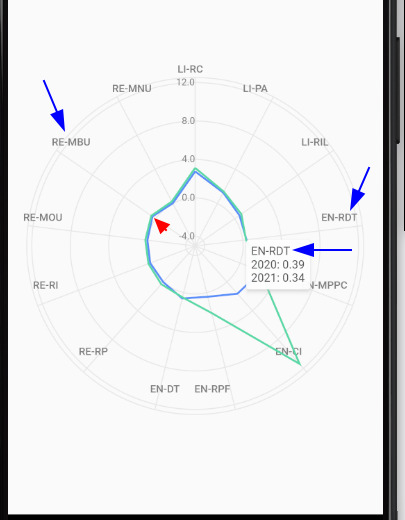 Problem using more than 12 elements in line_area graph · Issue #31 · entronad/graphic · GitHub