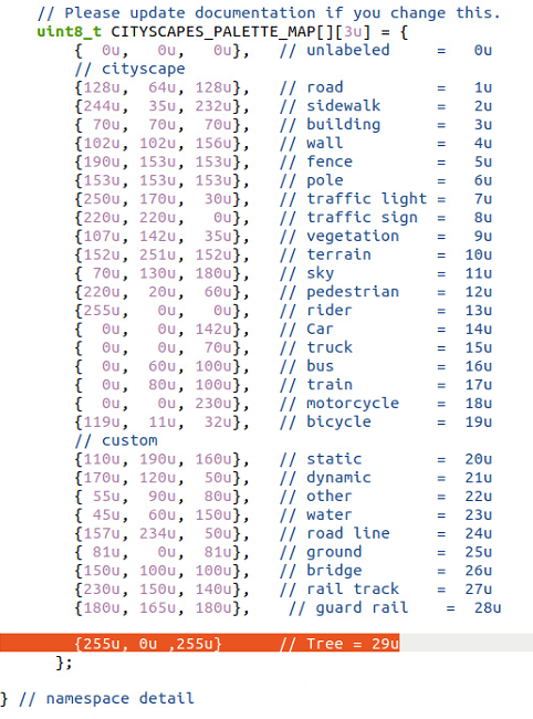 Custom semantic tag generation · Issue #6569 · carla-simulator/carla · GitHub