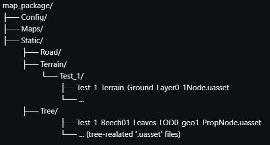 Custom semantic tag generation · Issue #6569 · carla-simulator/carla · GitHub