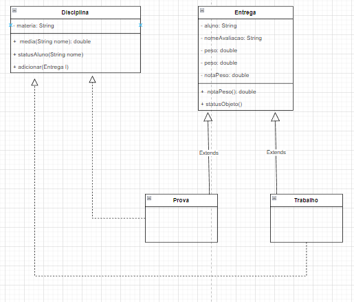 GitHub - Daslan-Mateus/Trabalho-final-java