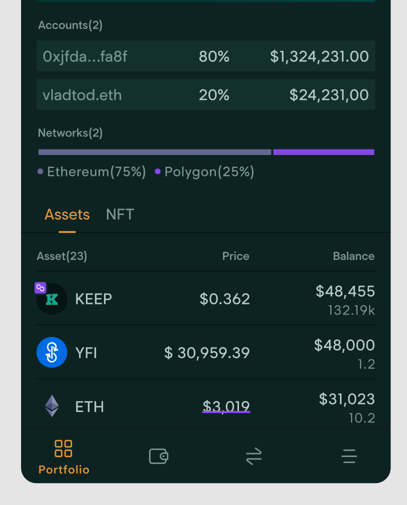 Correct "Overview" tab name · Issue #2276 · tahowallet/extension · GitHub