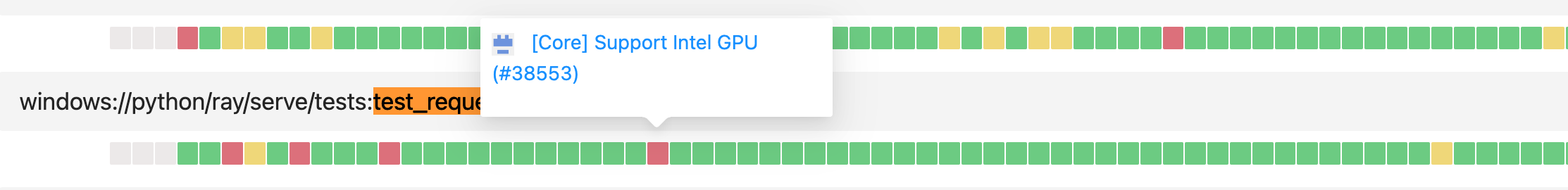 `test_request_timeout` made more flaky by Intel GPU PR · Issue #40724 ...