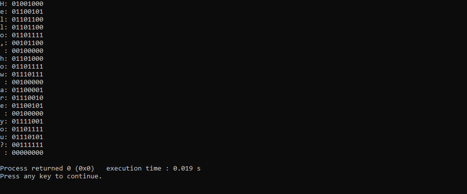 GitHub - emalovanyi/binary: A short work, the main task of which was to demonstrate the skills ...