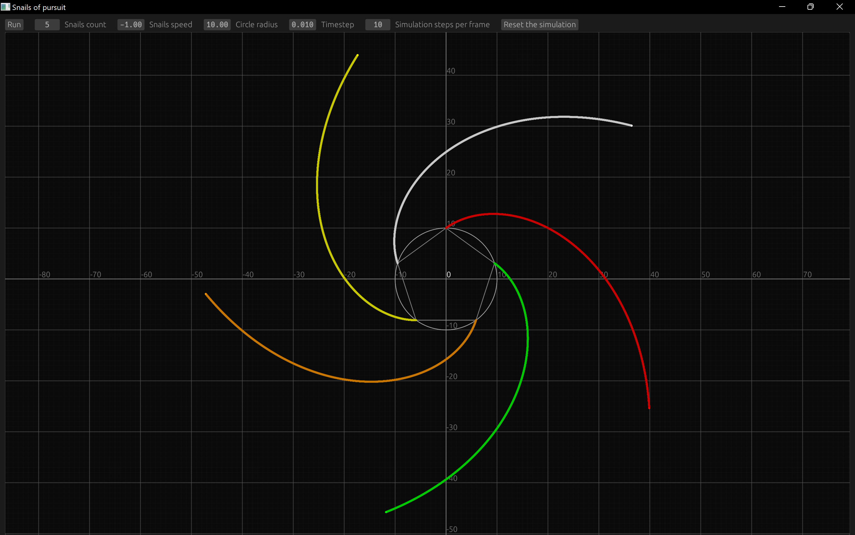 GitHub - Pandicon/snails-of-pursuit: A tool for visualising the "Snails of pursuit" question
