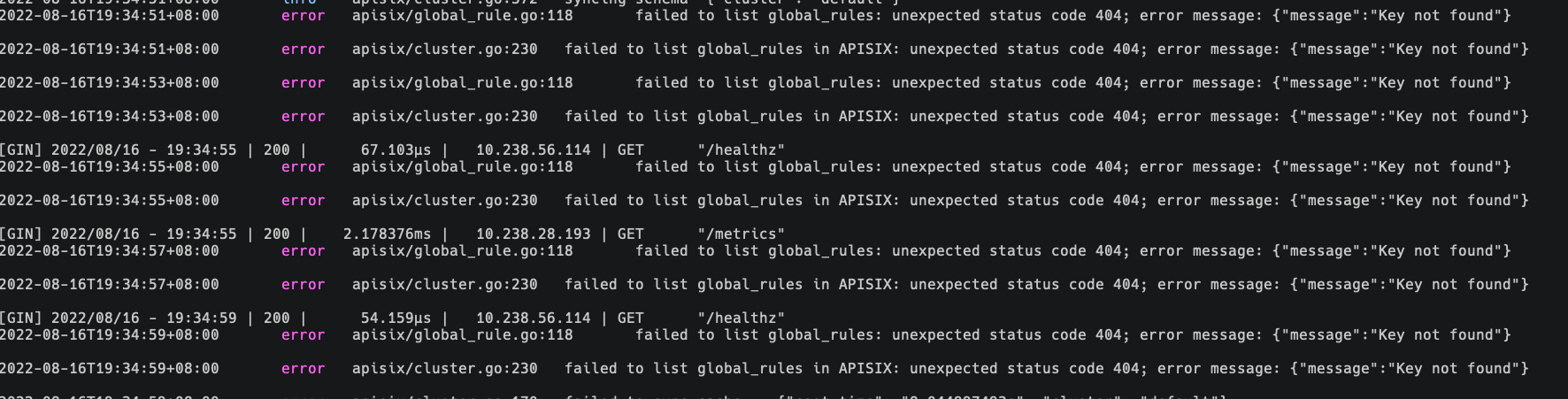 Request Help Unexpected Status Code 404 · Issue 1248 · Apacheapisix Ingress Controller · Github