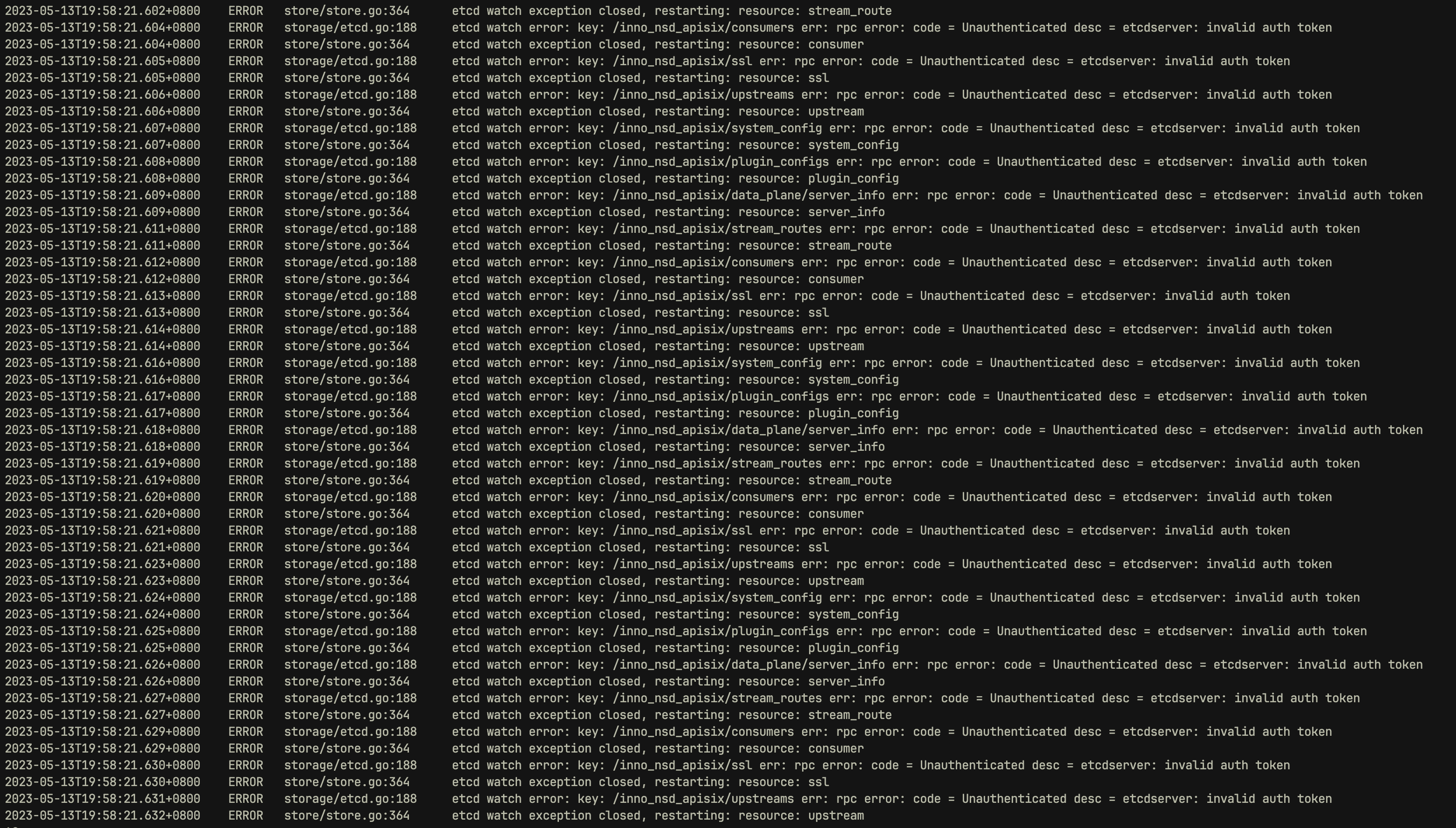 Etcdserver Invalid Auth Token · Issue 2804 · Apacheapisix Dashboard · Github 