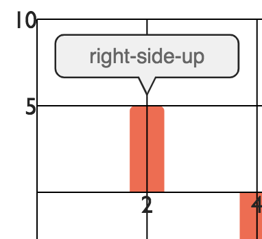 Theme for Tooltips not Updating tooltips · Issue #1156 · FormidableLabs ...