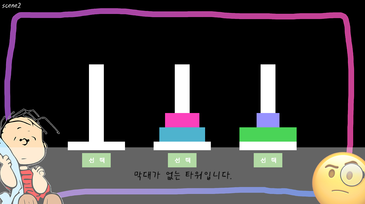GitHub - Minjung-Kwon/Snoopys-Happy-Christmas