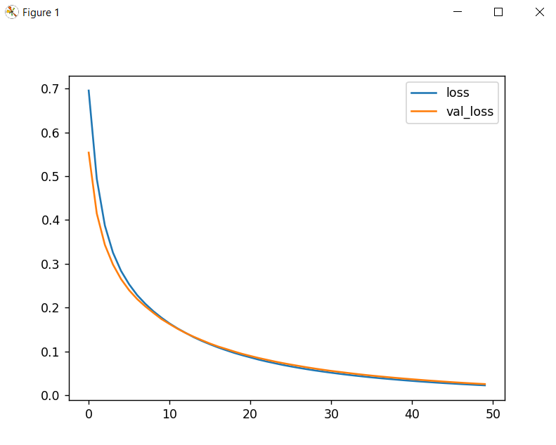 GitHub - Dmitrii173173/BankNote_Authentication