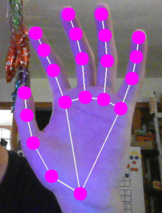 GitHub - j1nge/Hand-Tracking: An OpenCV computer visions project that ...