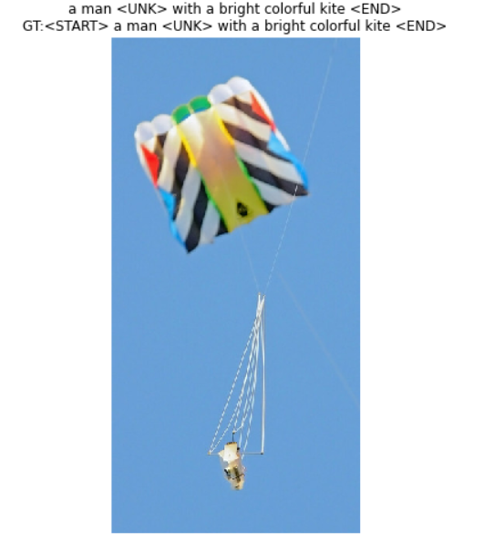 GitHub - debtirthasaha/Image-Caption-Generator: Implement vanilla Recurrent Neural Networks and ...