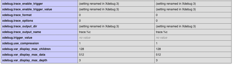 Xdebug Is Not Working · Docksal Docksal · Discussion 1739 · Github 4775