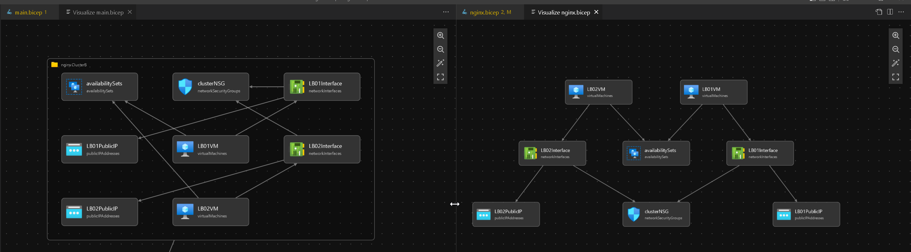 Visualizer - Module vs Module Code produces different results · Issue ...