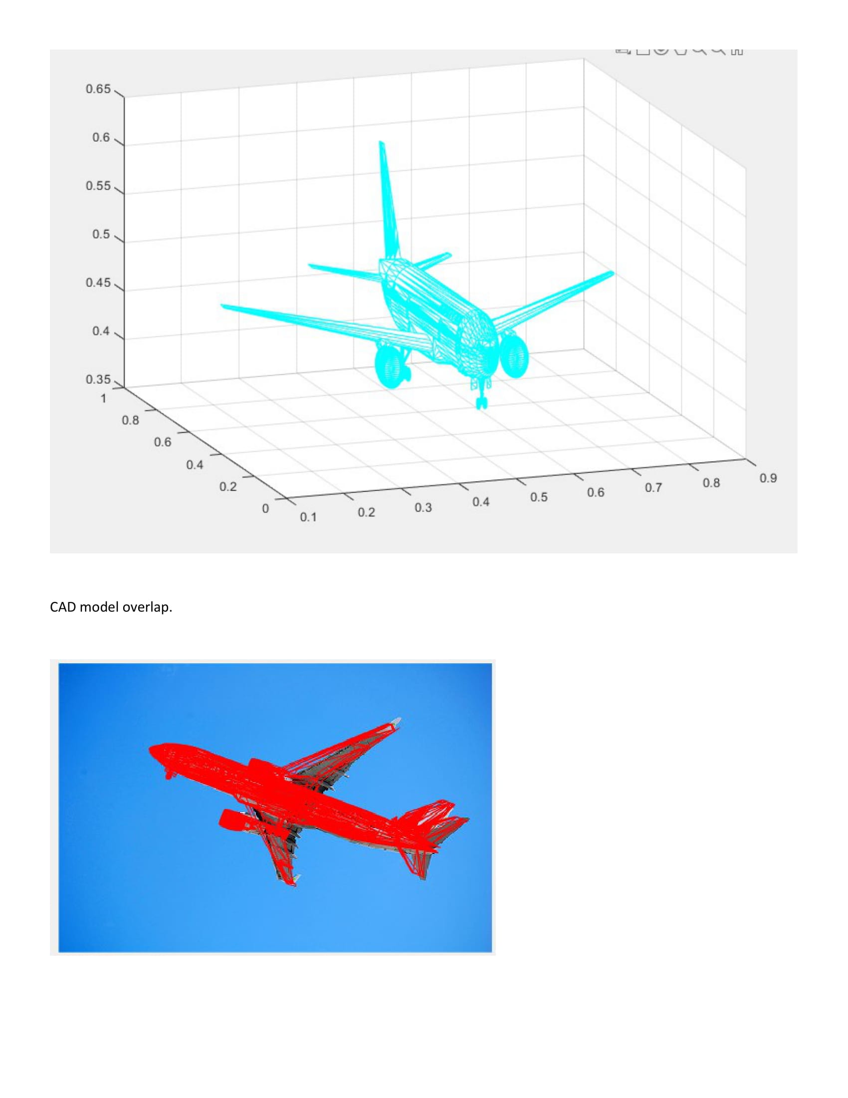 GitHub - TheAp0cryphal/EdgeDetection---Depth-Analysis---Creating-3D ...