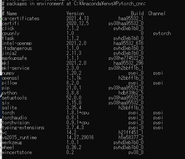 GitHub - Mountainsub/Pytorch_CNN-local