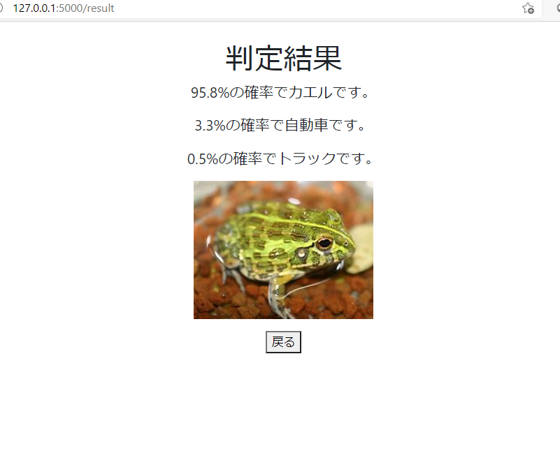 GitHub - Mountainsub/Pytorch_CNN-local