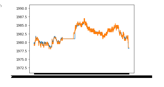 GitHub - Mountainsub/0525