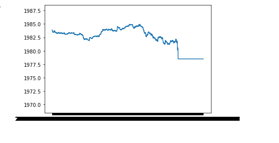GitHub - Mountainsub/0525