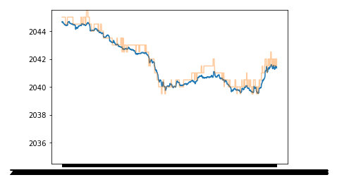 GitHub - Mountainsub/0601