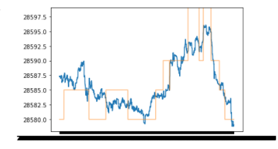 GitHub - Mountainsub/0602
